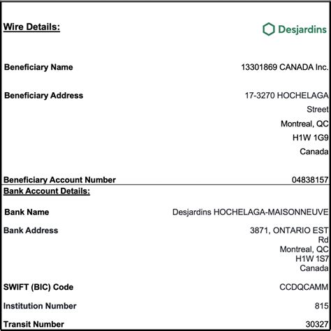 Decoding IBAN And BIC SWIFT Codes Essential Elements Of Global Transactions TAMSEY