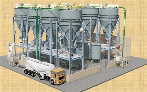 Bulk Material Handling Solutions Chemfilt