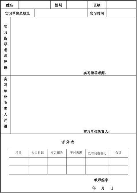 淘宝运营实习报告八篇 范文118