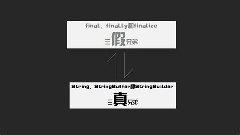 不认识string、stringbuffer和stringbuilder这三兄弟的同学赶紧进来 风清月朗沃野千里
