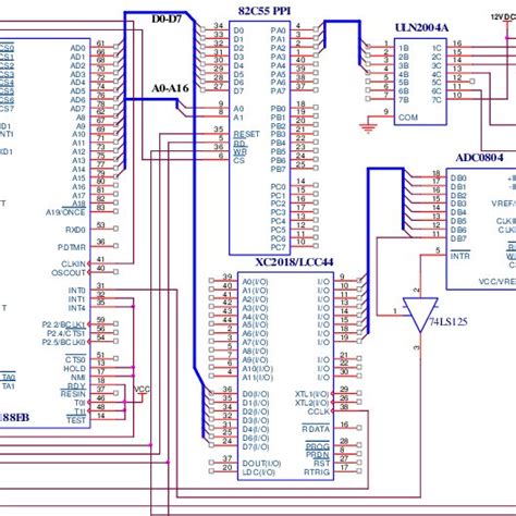 Schematic Design Of The Microprocessor Based Fpga Neural Controller