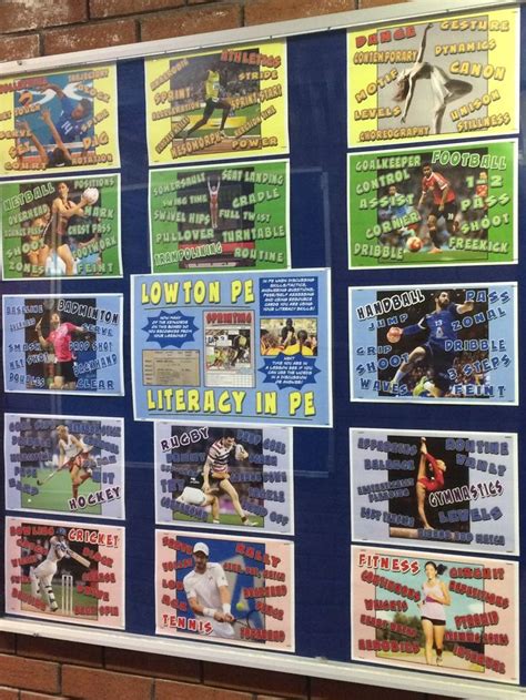 Pe Display Board Makeover Ideas