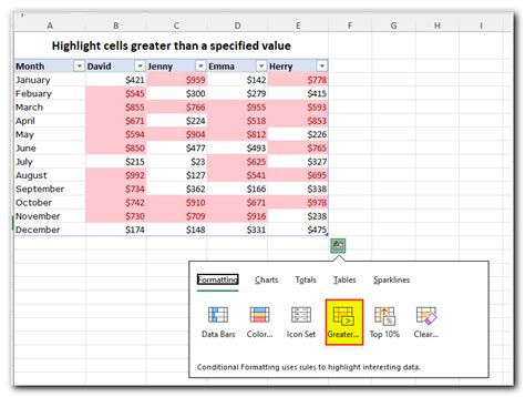 Learn Excel Excel Quick Analysis Tool With Examples