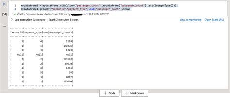 Reading And Writing Data From Adls Gen Using Pyspark Azure Synapse