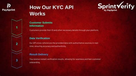 Kyc Api By Sprintverify Powered By Paysprint Pdf Web Development