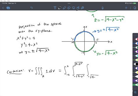 solved using spherical coordinates compute the integral of f p θ φ