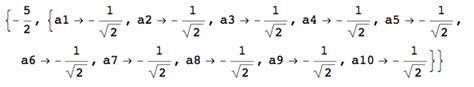 R After I Use The Lappy Function On A Data Frame The Column Name
