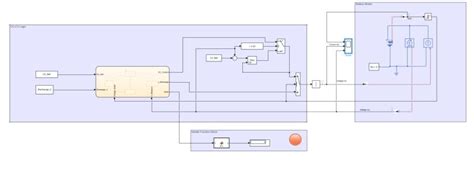 Devendra Kumar Mishra On Linkedin Techlanz Matlab Simulink