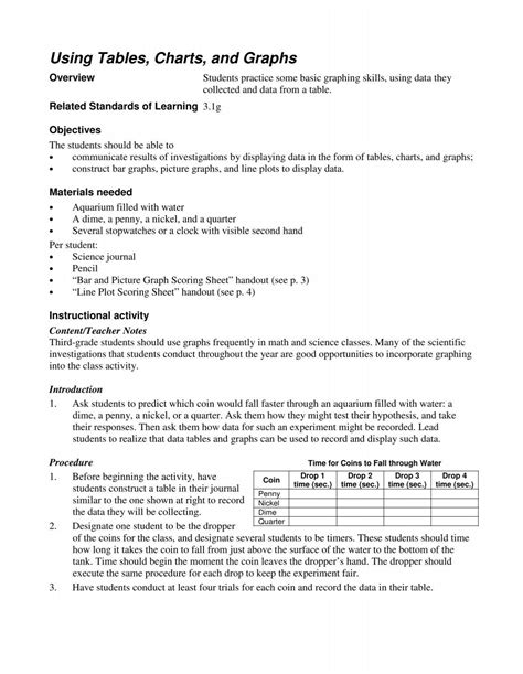 Lesson Using Tables Charts And Graphs