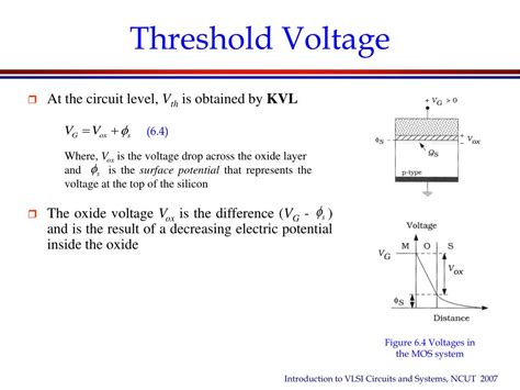 Voltage Below Threshold At Patsy Jackson Blog