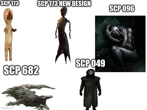 Scp 682 Vs 096