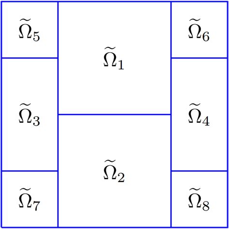 An Illustration Of The Divide And Conquer Approach In 2d Download