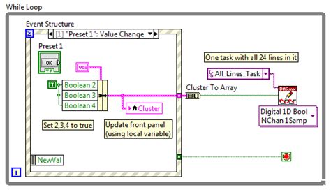 Solved How To Turn Onoff Multiple Outputs With One Button Using Usb