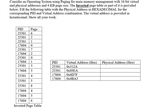 Solved Consider An Operating System Using Paging For Main