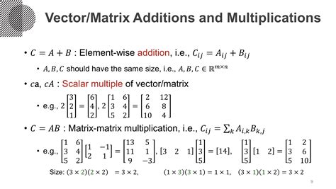 선형대수 요소elements In Linear Algebra Datalattes It Blog