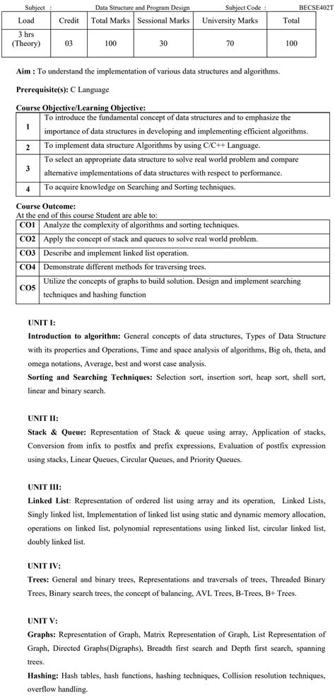 Mastering Rtmnu Btechcse402t Data Structures And Program Design Course
