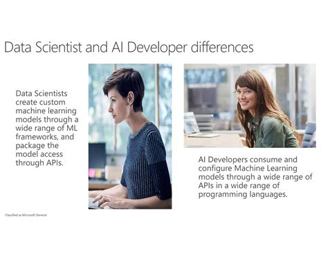 breaking down the microsoft ai platform ppt