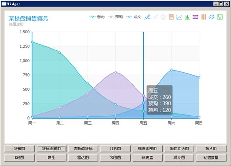 Qt与echarts配合打造最强图表库 Qtcn开发网 Powered By Phpwind