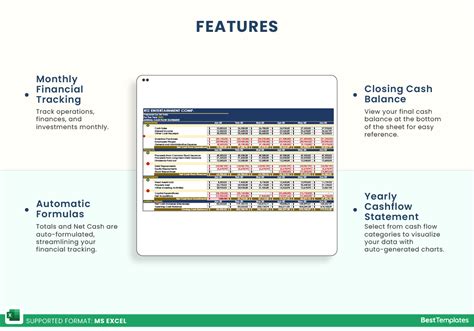 Simple Cash Flow Excel Template Best Templates