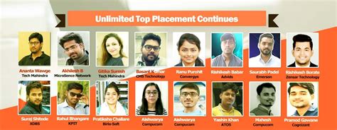 Nits Global Ccna Ccnp Aws Azure Checkpoint Paloalto Firewall