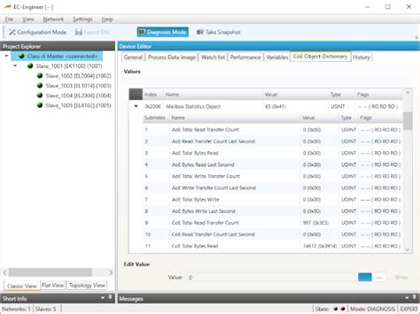 Ec Engineer News V29 Acontis