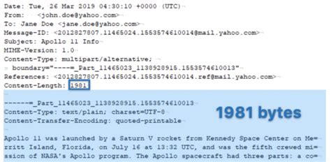 Using The Content Length Header Field In Email Forensics Forensic Focus