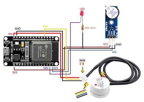 สอนใช้งาน Esp32 เซ็นเซอร์วัดระดับน้ำของเหลวแบบไร้สัมผัส Liquid Level