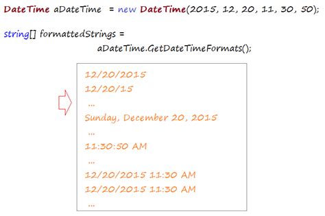 Csharp Date Time