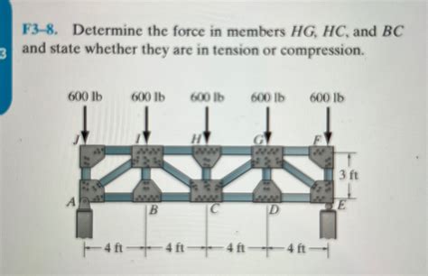 Solved F3 8 ﻿determine The Force In Members Hg Hc ﻿and Bc