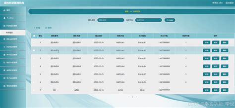 Javavue计算机毕设高校科研管理系统【源码程序论文开题】基于计算机视觉的高校科研项目管理系统 Csdn博客