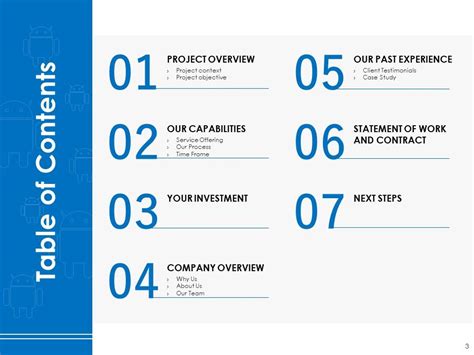 Android App Design And Develop Proposal Powerpoint Presentation Slides Presentation Graphics