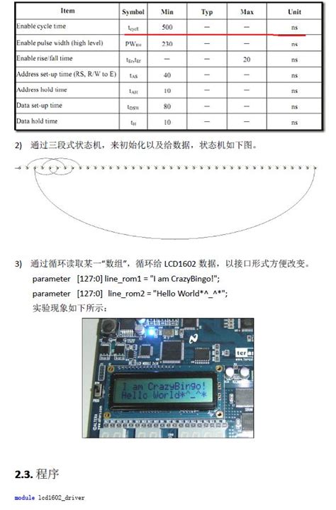 写给小白们的FPGA入门打包合集资料 搜狐汽车 搜狐网