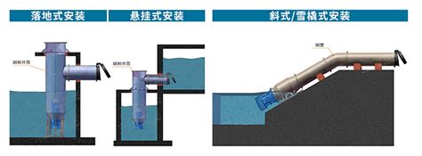 1400QH混流泵参数 智慧水泵科技智造
