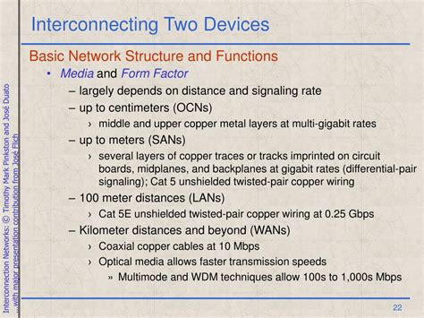 Ppt Interconnection Networks Computer Architecture A Quantitative