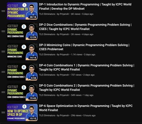priyansh agarwal on linkedin dynamicprogramming dp