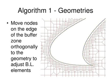 Ppt Fast Adaptive Hybrid Mesh Generation Based On Quad Tree