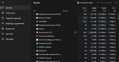 100 Disk Usage Album On Imgur