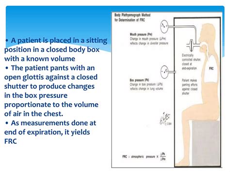 Pulmonary Function Test PPTX