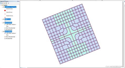 Arcgis创建拓扑、拓扑检查和处理 Gis拓扑检查 Csdn博客