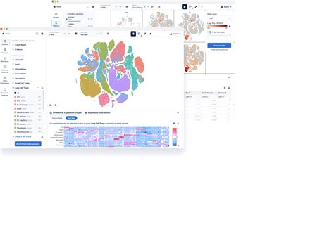 chromium single cell analysis software 10x genomics