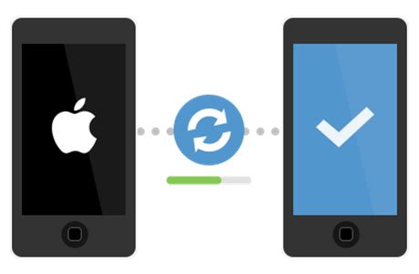 Android IPhone Data Recovery Products Center Of Android IPhone Recovery Com