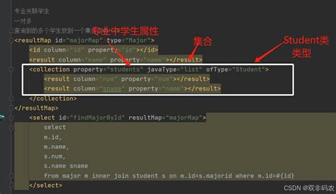 Mybatis中的 和 区别、resultmap使用、mybatis常用注解方式、mybatis动态sql 技术栈