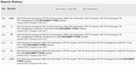 Screenshot Of The Query Results Including Authors From The Wos System