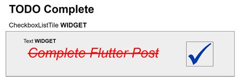 Making A Flutter Todo App From Scratch Part 4 By Karan Verma Medium