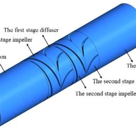 Two Stage Compression Unit Download Scientific Diagram
