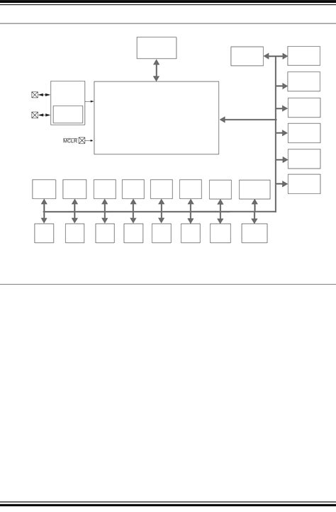 Pickit 3 Starter Kit User Guide By Microchip Technology Datasheet Digikey