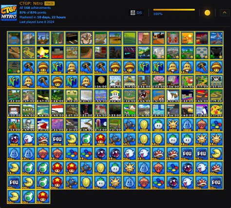 Re Mastered Ctgp Nitro After The New Revision Mario Kart Ds Hack R Retroachievements