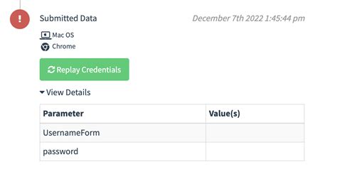 Issues With Credential Gathering · Issue 2687 · Gophishgophish · Github