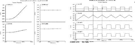 Figure 1 From Design Of Phase Locked Loop For Very Slow Sine Wave Signals Semantic Scholar