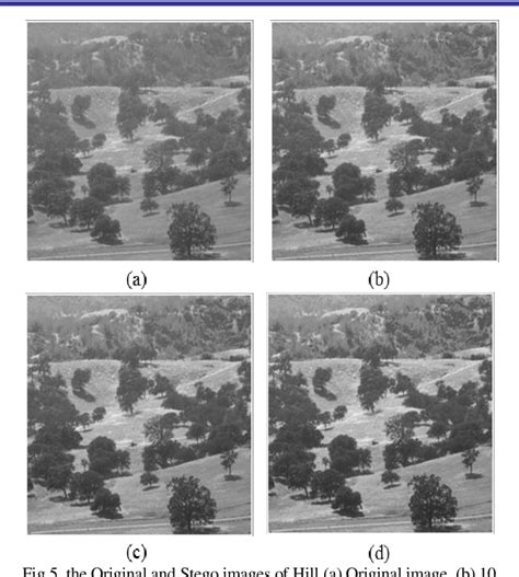 table i from reversible data hiding with contrast enhancement by histogram shifting semantic